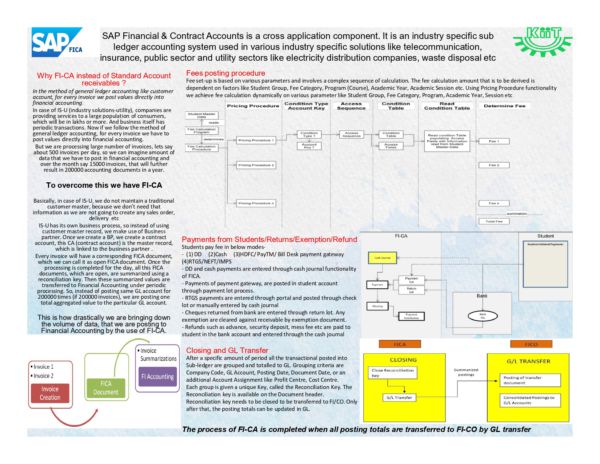 EAM | KIIT SAP - KIIT Deemed to be University