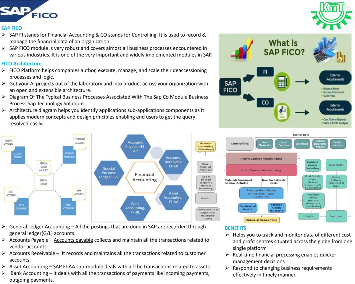 EAM | KIIT SAP - KIIT Deemed to be University
