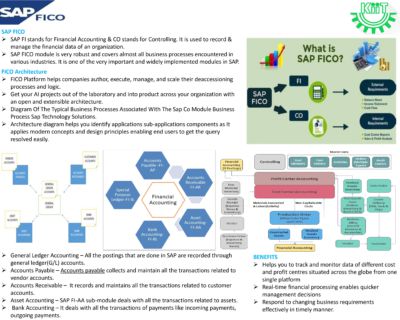 EAM | KIIT SAP - KIIT Deemed to be University