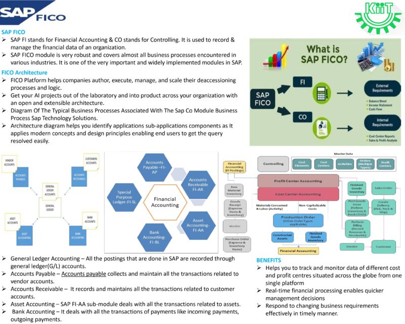 EAM | KIIT SAP - KIIT Deemed to be University