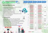 EAM | KIIT SAP - KIIT Deemed to be University