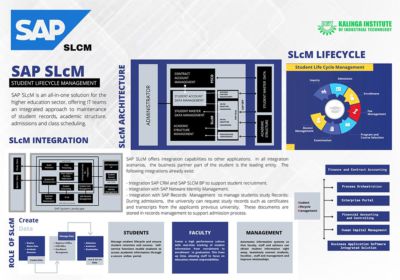 EAM | KIIT SAP - KIIT Deemed to be University