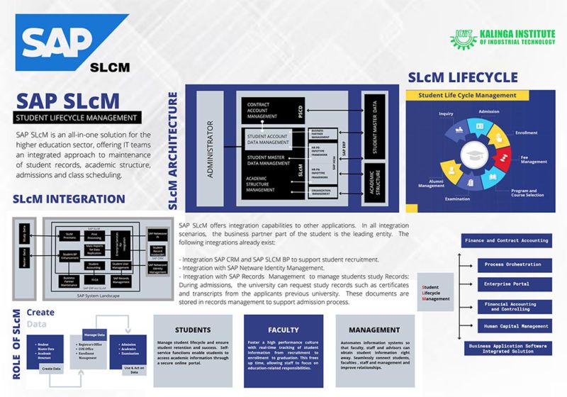 EAM | KIIT SAP - KIIT Deemed to be University