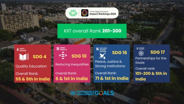 KIIT | Ranking & Recognition | India's best University
