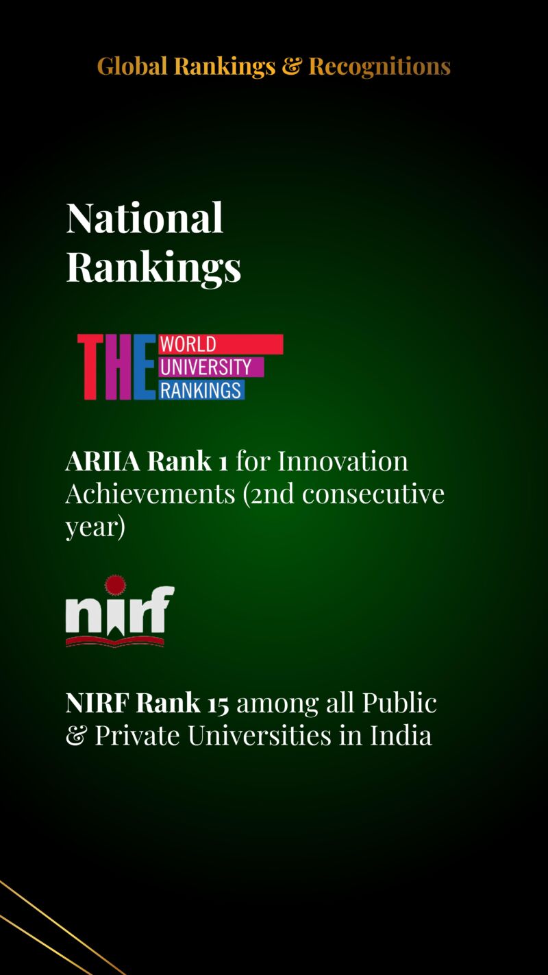 KIIT-2025 - KIIT Deemed to be University